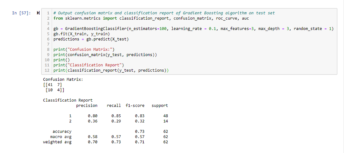 Machine Learning Explainability using Decision Trees, Random Forests on Breast Cancer Data Using ...