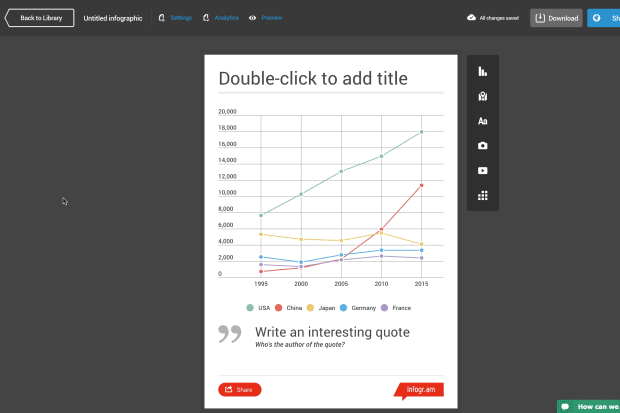 How to Add Live Data to Your Interactive Infogram Charts | by Infogram ...