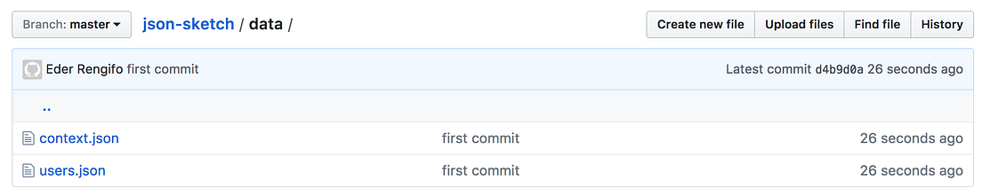 Outlining a JSON structure to centralize data for your Design System ...