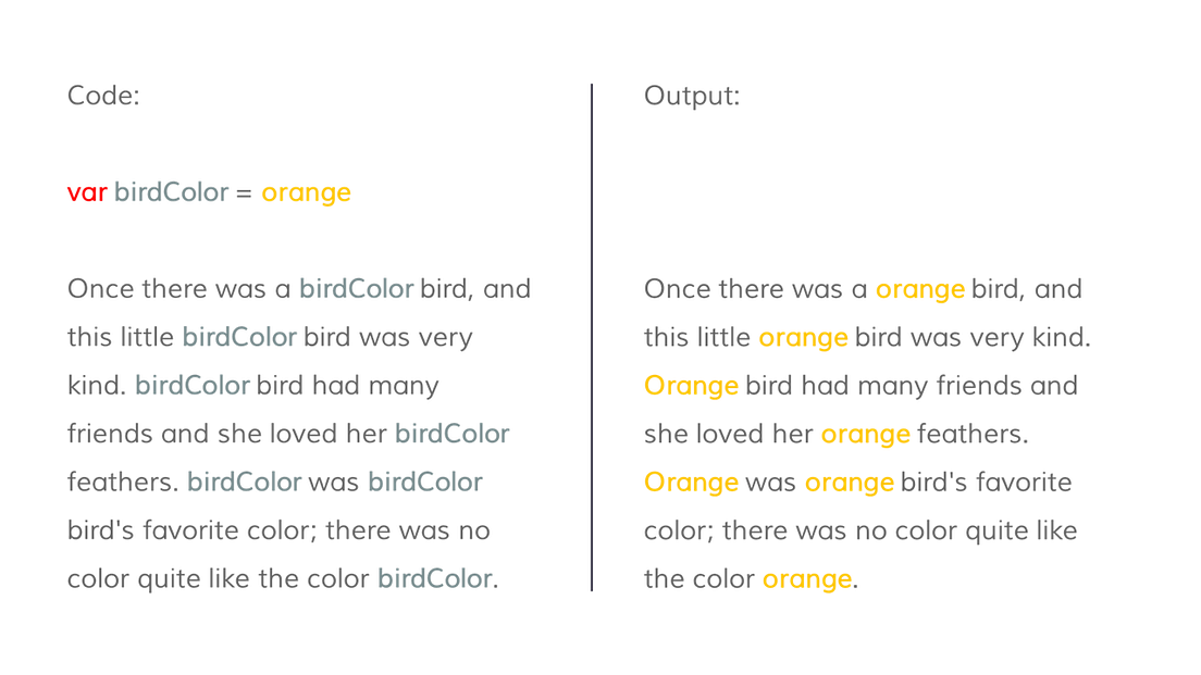 Digging Into JavaScript: Learning and Applying Concepts by Explaining ...