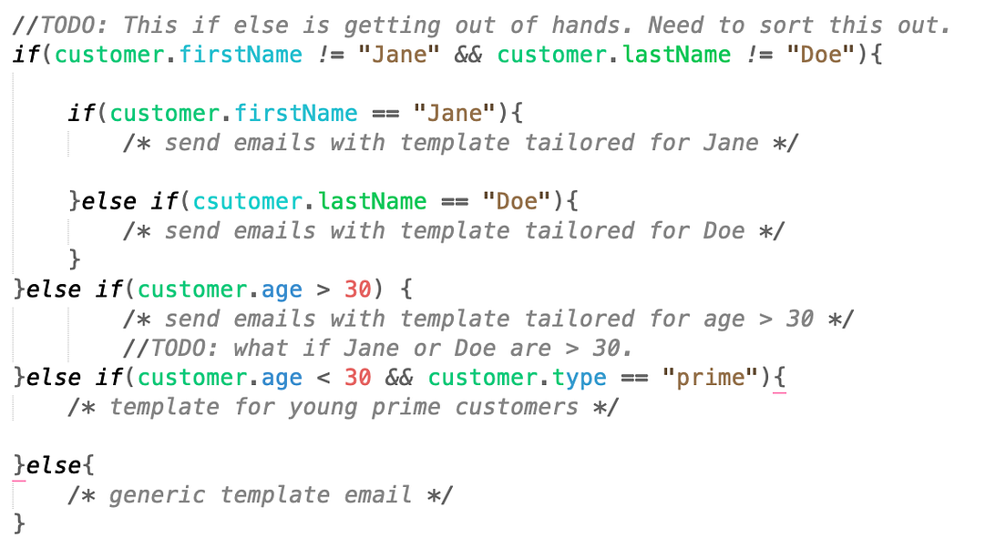 An SQL Based rule engine. Over the past year, we migrated our… | by ...