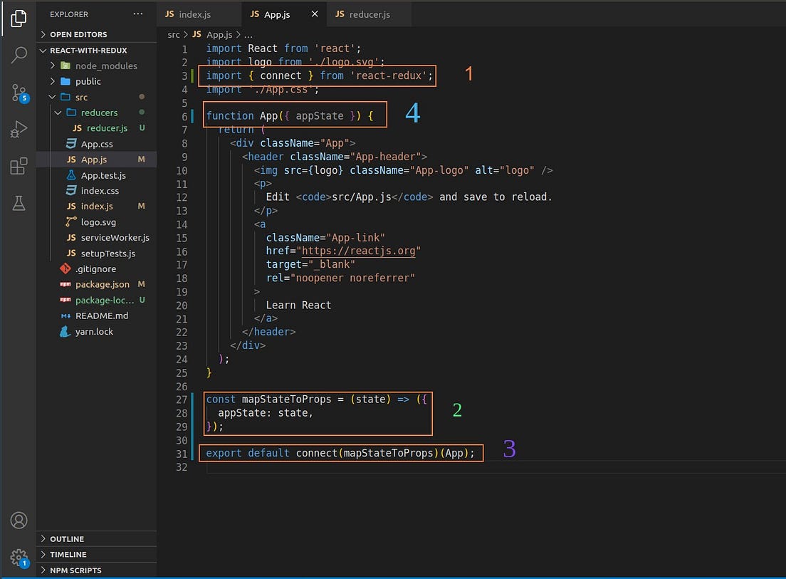 How to Use Redux With React: A Step By Step Guide | by Mouhamadou Diouf | The Startup | Sep ...