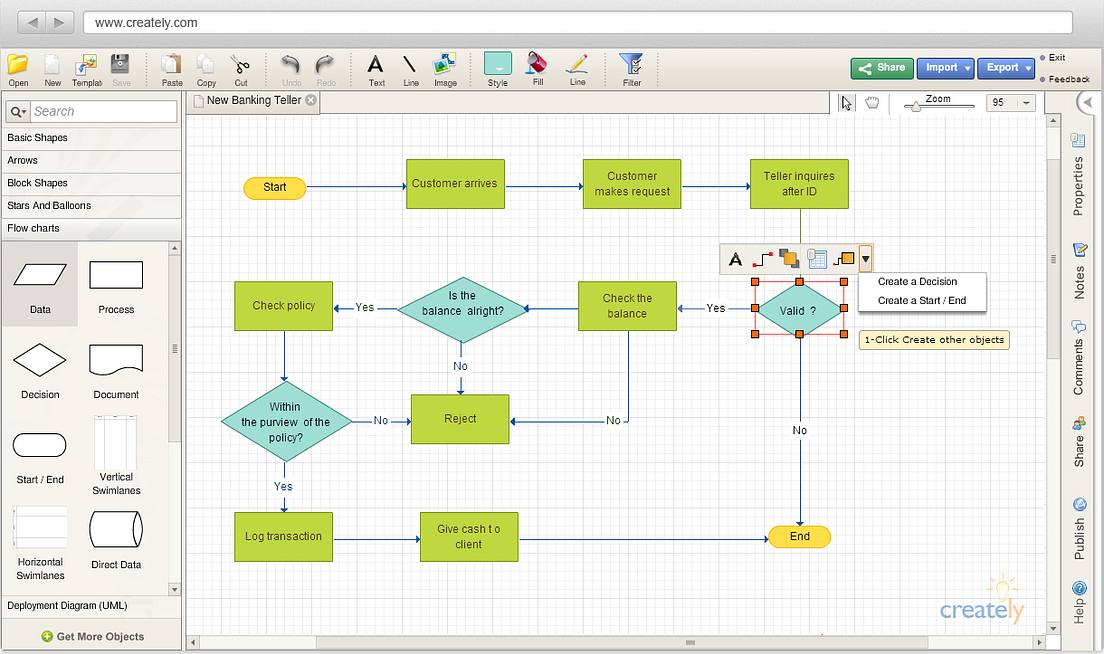 FREE Flowchart and Diagram Apps. I create a lot of flowcharts… | by ...