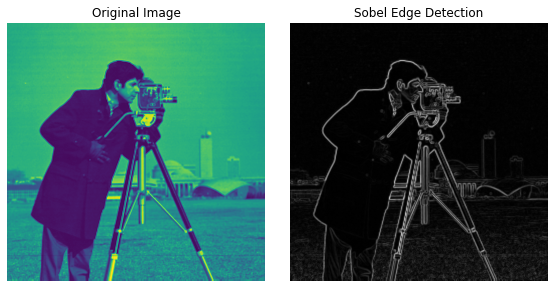 Magic of the Sobel Operator. Finally, the moment you have all been… | by Aaron Dougherty ...