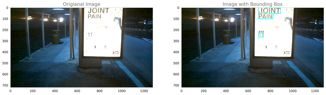 Scene Text Detection And Recognition Using EAST And Tesseract | by ...