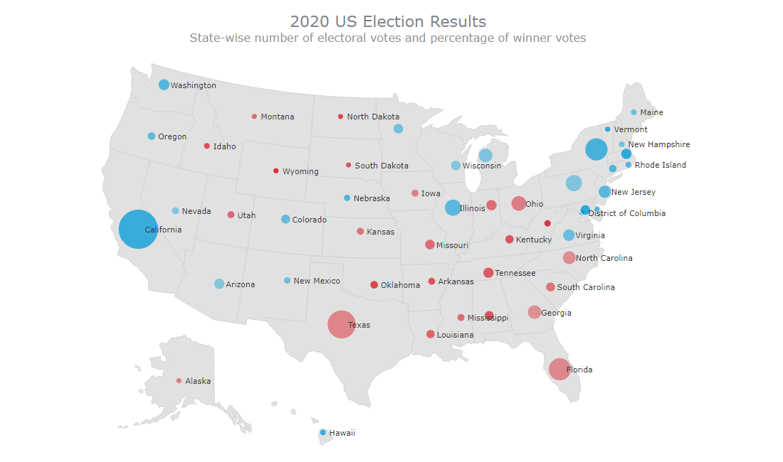 Building Bubble Map with JavaScript to Visualize Election Results | by AnyChart | JavaScript in ...