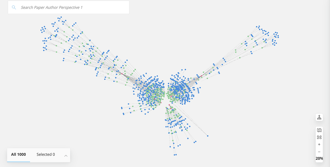 Create a graph database in Neo4j using Python | by CJ Sullivan | Feb, 2021 | Towards Data Science