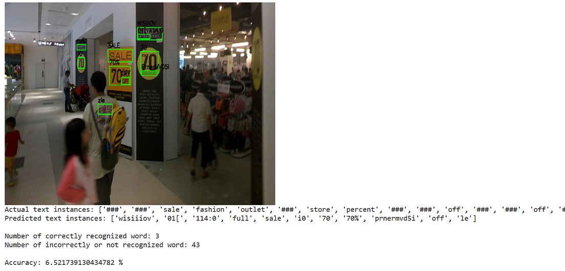Text Detection, Recognition and Translation | by Mansi Sarda ...