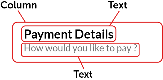 Practice Flutter layout concepts by creating a credit card widget — Tutorial | by Houssem Selmi ...