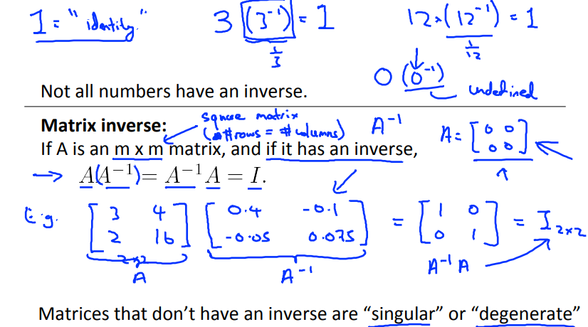 Inverse and Transpose in matrices in Machine Learning | by Hritika ...