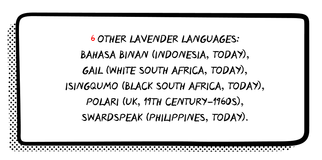 Learn the Secret Language of Brazilian Transwomen | by Eloisa Aquino ...