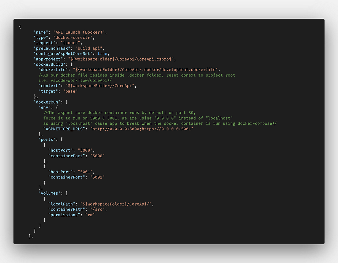 Vs Code Workflow For Dockerize Asp Core And Angular App