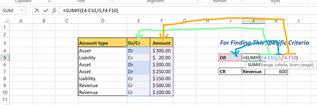 How to Create Mapping Table. Using Excel/Google Sheet | by Akhi Alam | Mar, 2021 ...