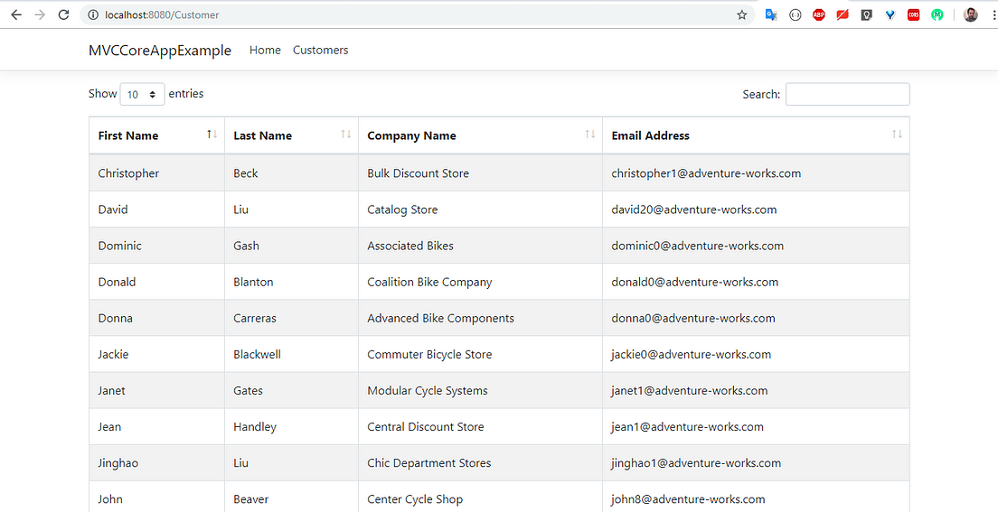 Introduction To Aspnet Core With Docker By Mai Havela Medium Images