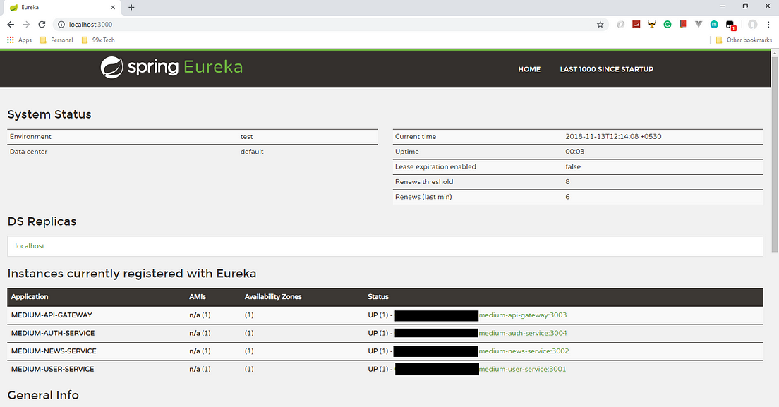 Building Microservice With Spring Boot — Part 03 By Chinthaka