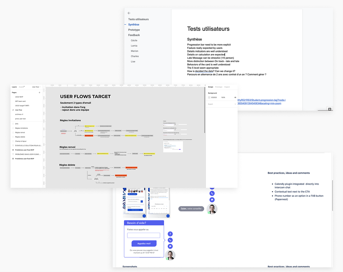 Product Design template: when the process becomes the tool | by Lucie ...