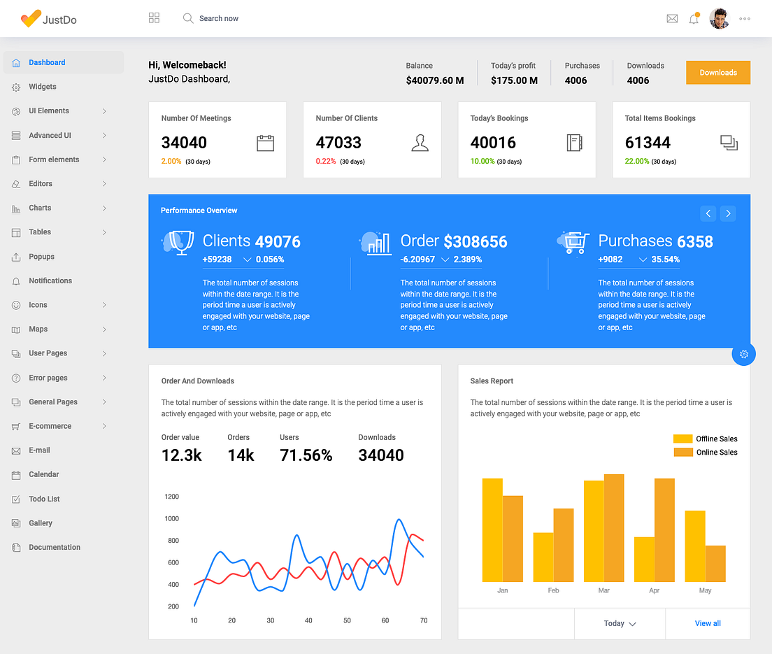 10 Fascinating PHP and PHP-friendly admin templates | by Jessie ...