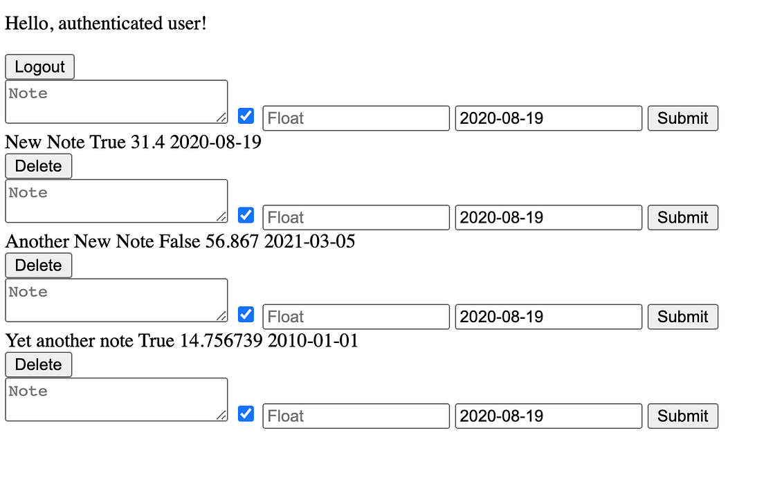 Flask Web Development Part 6: CRUD App | by Shawn Hymers | Analytics ...