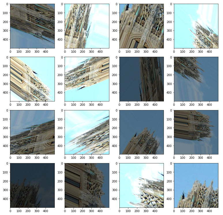 Visualizing Data Augmentations from Keras Image Data Generator | by ...