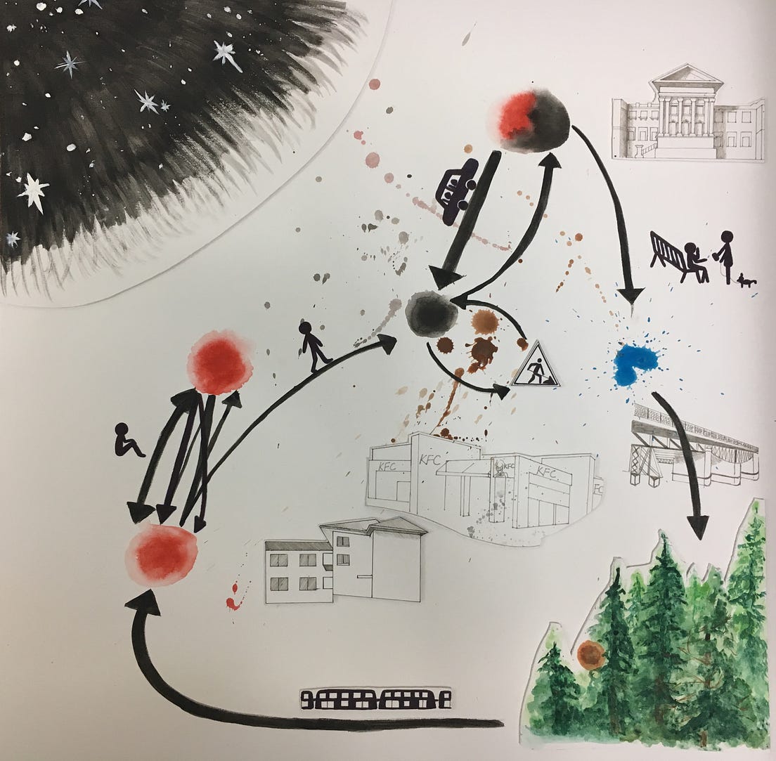 drawing of the city as a series of situations | by Jacqueline.Zhao | Medium