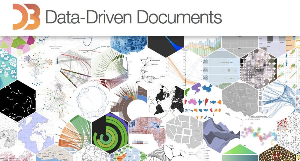 Top 4 Popular Big Data Visualization Tools | by Vladimir Fedak ...