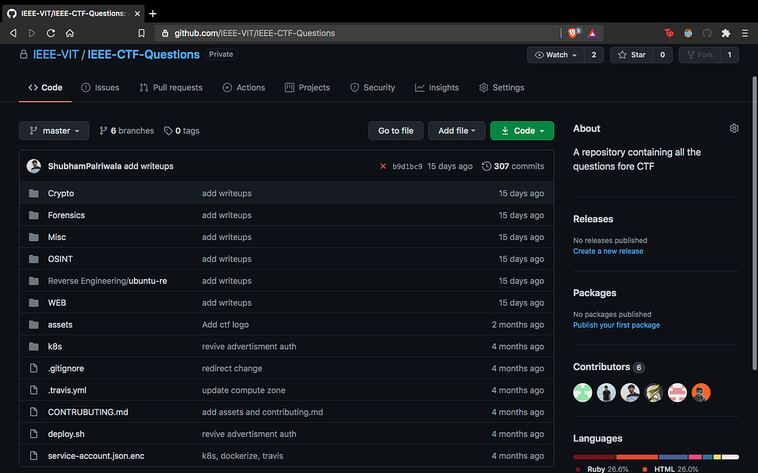 CTF challenges: Dockerizing and Repository structure | by Sanskar Jaiswal | Techloop | Medium