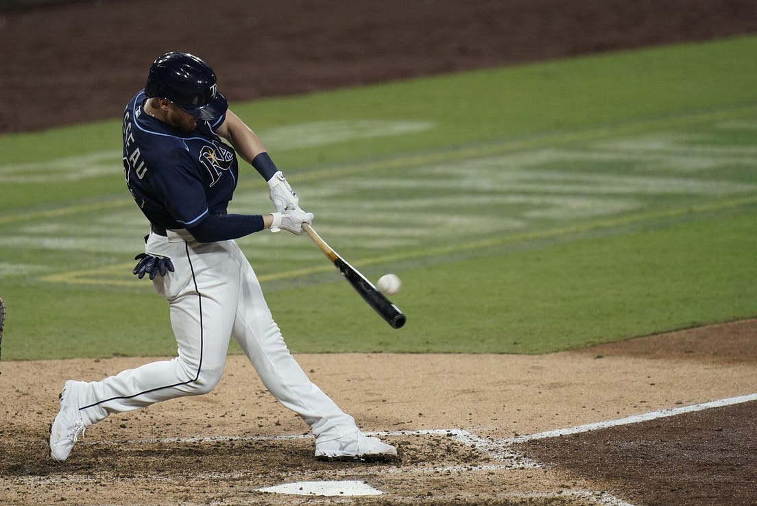 Three True Outcomes Baseball: its History and Rise to Prevalence. | by ...