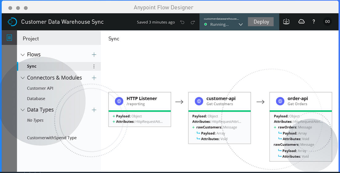 MuleSoft : An Integration Platform to connect Applications, Devices ...