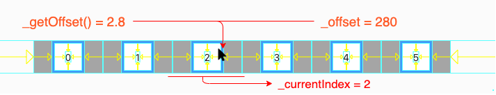 Desktop GUI Implementation using Flutter WEB (Part 2: Dock) | by Achraf Feydi | Nerd For Tech ...