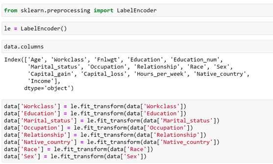 Machine Learning application — Census Income Prediction | by Nitika ...