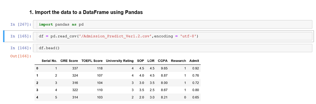 Predicting Graduate Admissions using Multiple Linear Regression | by Tanwir Khan | The Startup ...