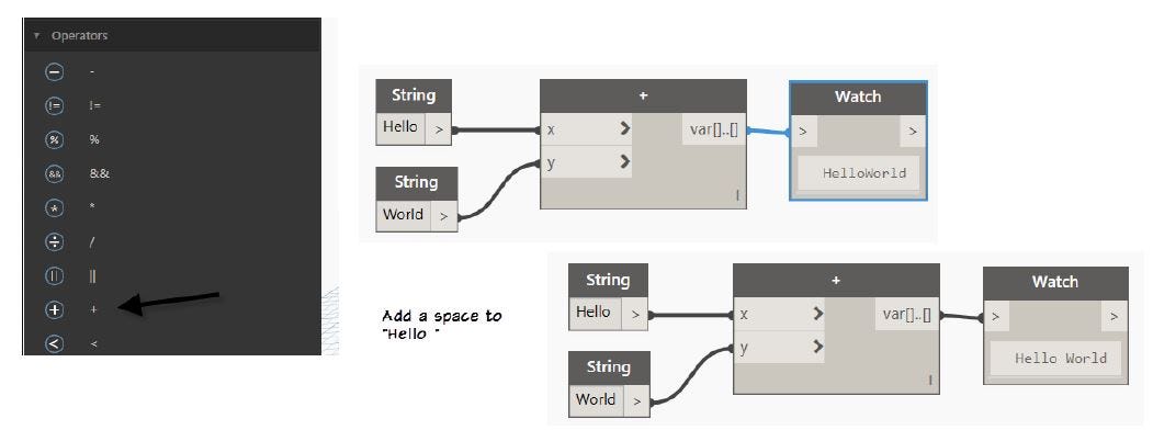 Code Blocks Not Required — Dynamo for the Rest of Us | by Autodesk University | Autodesk ...