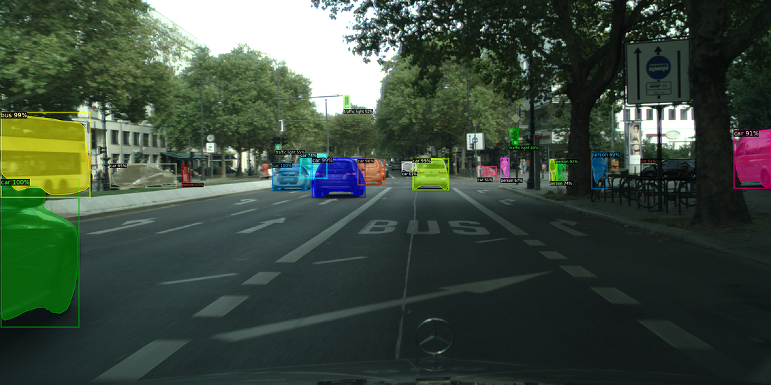 3 Types of Image Segmentation. If you are getting started with Machine ...