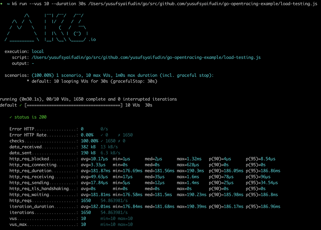 Learn How to Use and Deploy Jaeger Components in Production | by Yusuf Syaifudin | The Startup ...