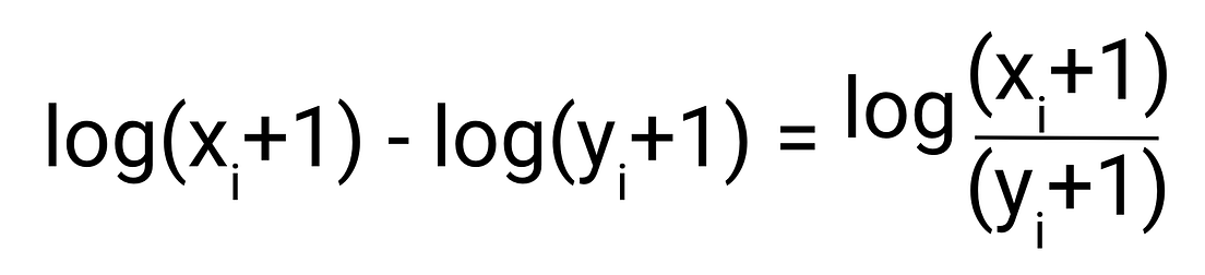What’s the Difference Between RMSE and RMSLE? | by Sharoon Saxena ...
