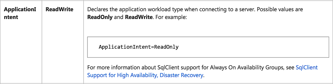 SQL Server 2016 — Everything built in | by CodeBangkok | Medium