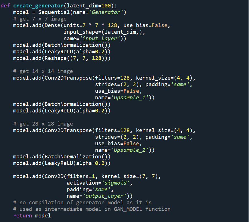 Coding Your First Gan Algorithm With Keras By Brijesh Modasara Analytics Vidhya Medium