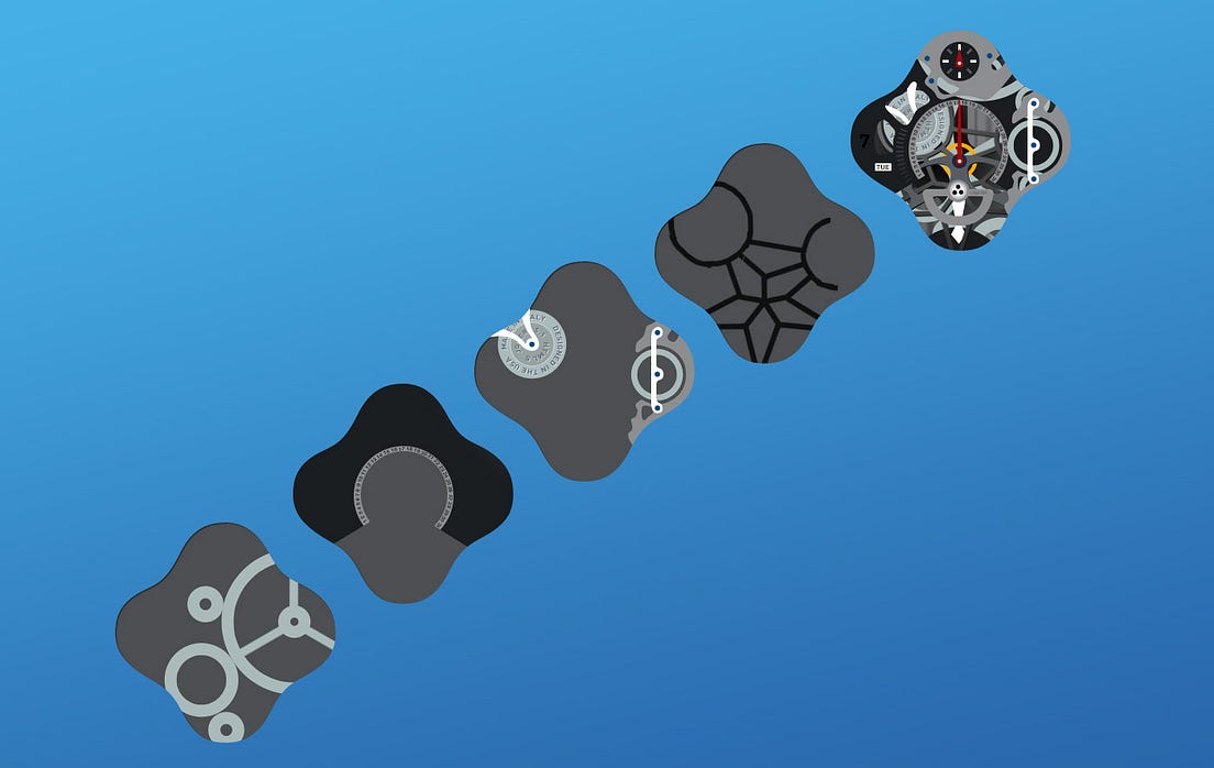 The CSS Clock. A quest for the perfect animation | by Anand Sharma ...