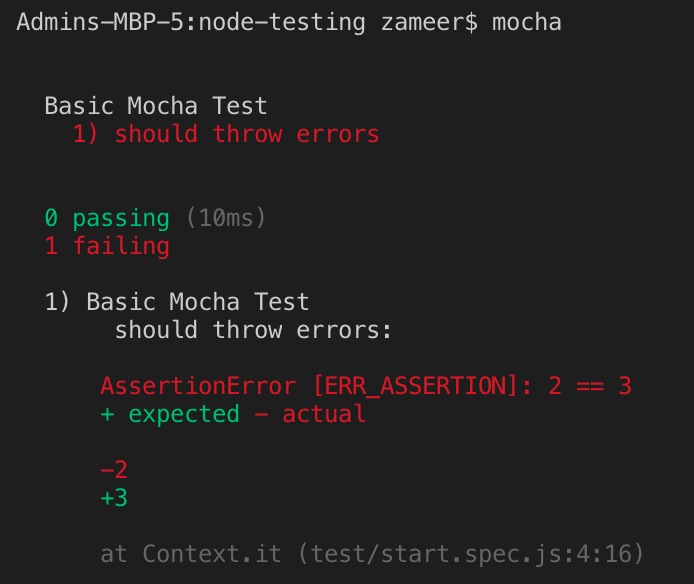 A Simple Unit Testing Demo Using Mocha In Node Js In Es6 By Zameer
