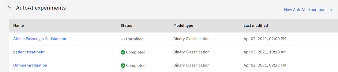 AutoAI — Automating the AI Workflow to Build & Deploy Machine Learning model | by Andi Sama ...