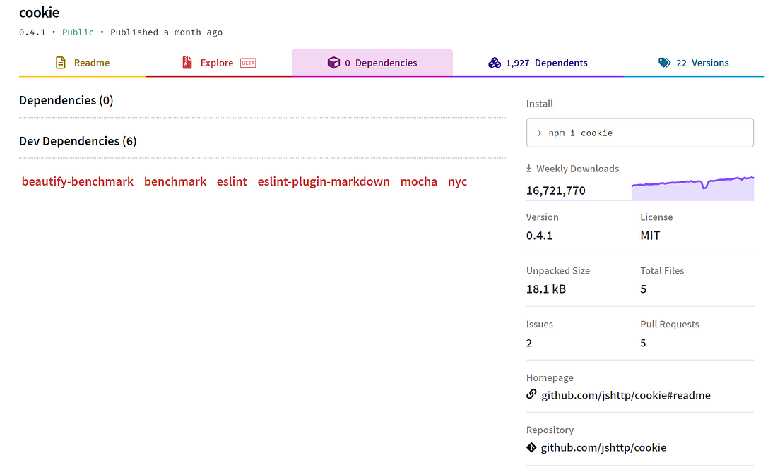 The Complete Guide To Npm. Understanding Npm is key to… | by Raz Gaon ...