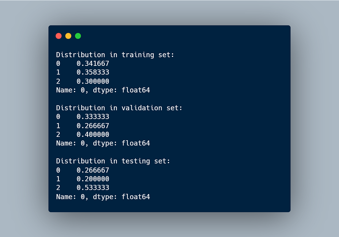 Stratified Sampling: You May Have Been Splitting Your Dataset All Wrong ...