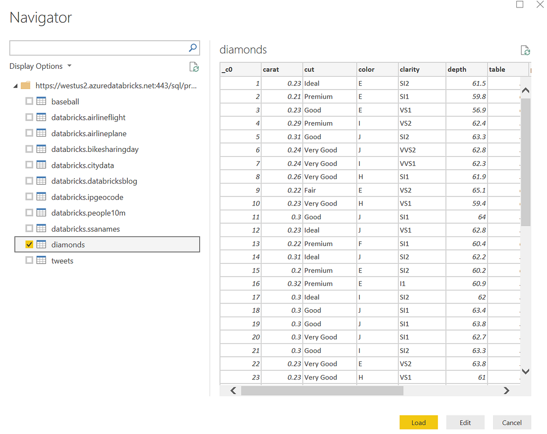 Visualizing Data with Azure Databricks and Power BI Desktop | by Will ...