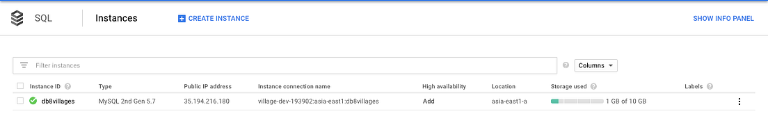 Upload and Import SQL file from Google Cloud Storage to CloudSQL using NodeJS | by Himang ...