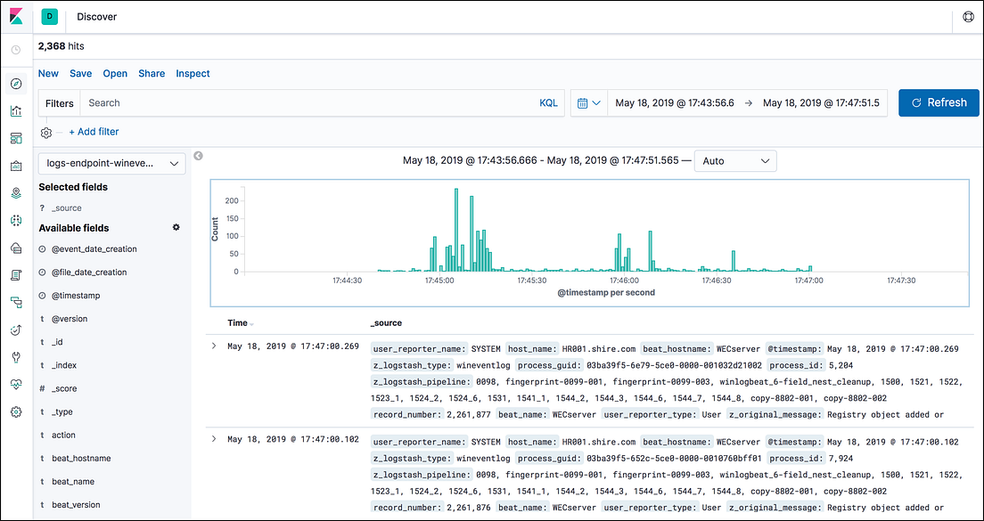 Threat Hunting with Jupyter Notebooks — Part 3: Querying Elasticsearch via Apache Spark | by ...