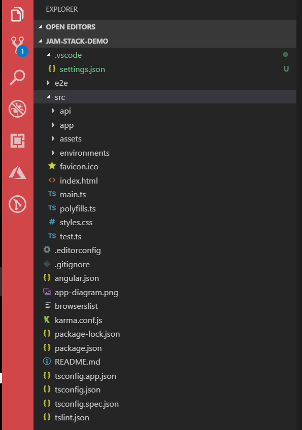 JAMStack in action. A modern way of building app— Let’s… | by rahul sahay | Kongsberg Digital ...