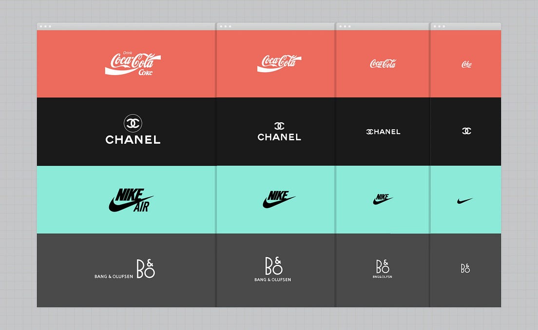 Responsive logos: our well-deserved web innovation | by Ksenia ...