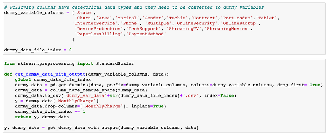 Predictive Analysis using Multiple Linear Regression | by Akhil Sharma | Data Science on ...
