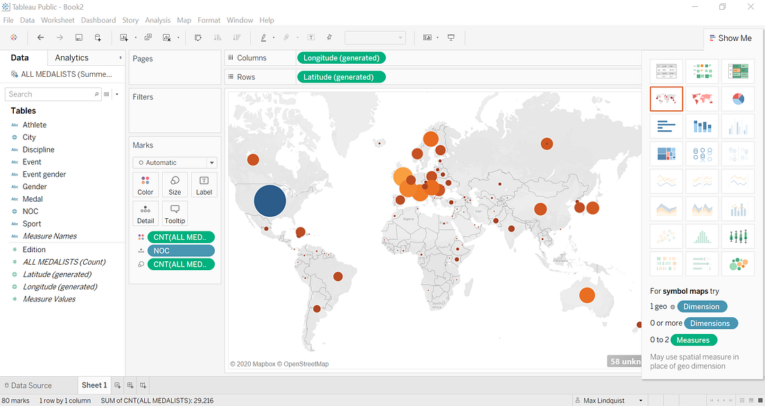 Your First Tableau Project. An introduction to the Data… | by Max ...