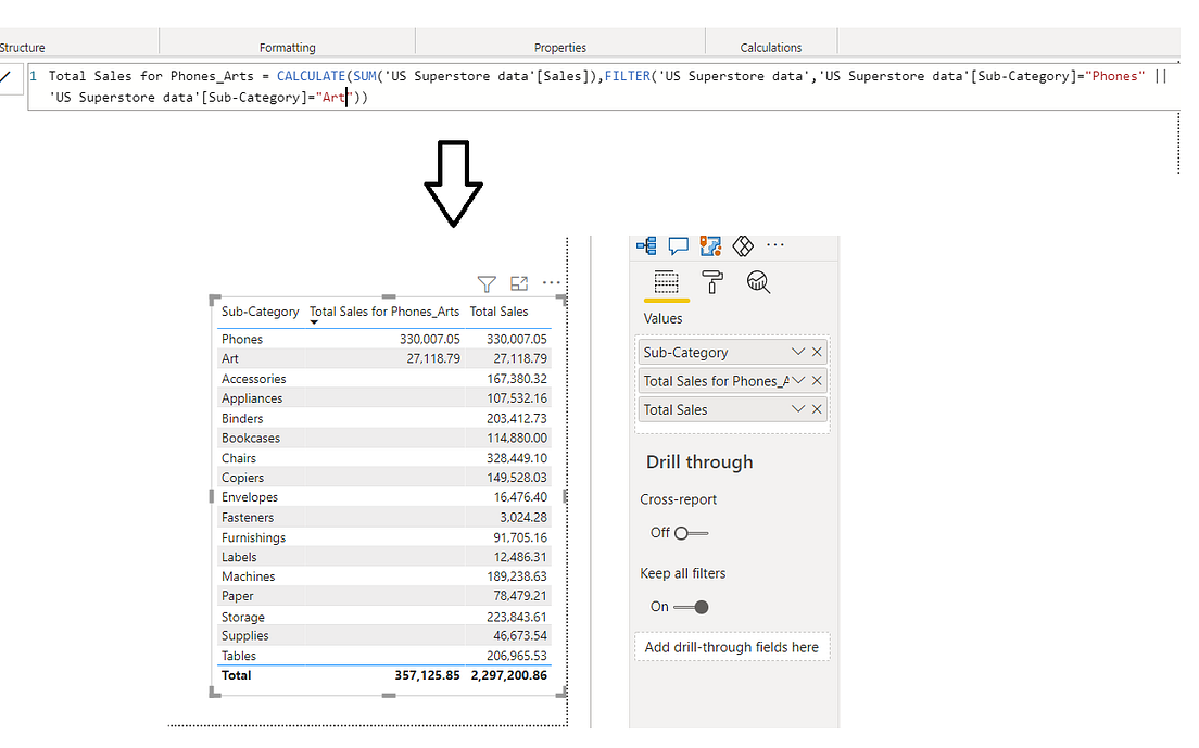 How To Apply Context Concept in DAX — DAX in Power BI — Chapter 3 | by ...